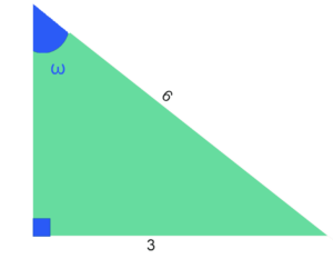 Τι είναι το ημίτονο; - matematiQ