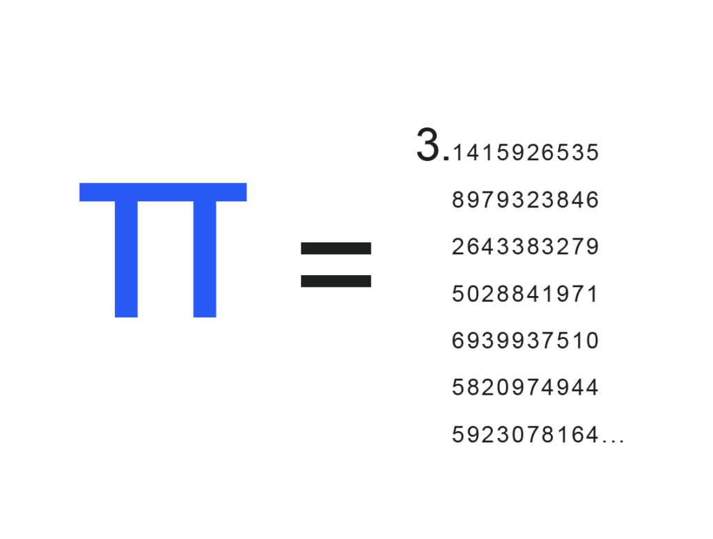 Τι είναι το π; - matematiQ