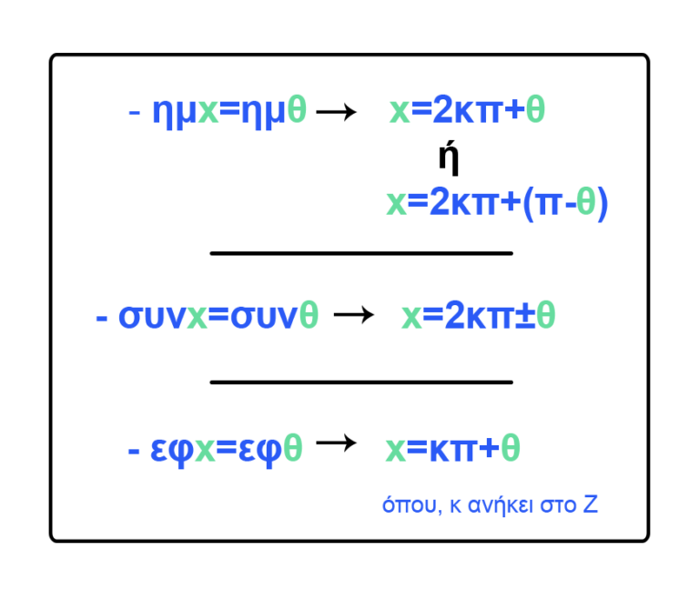 Πως λύνω τριγωνομετρικές εξισώσεις; - matematiQ