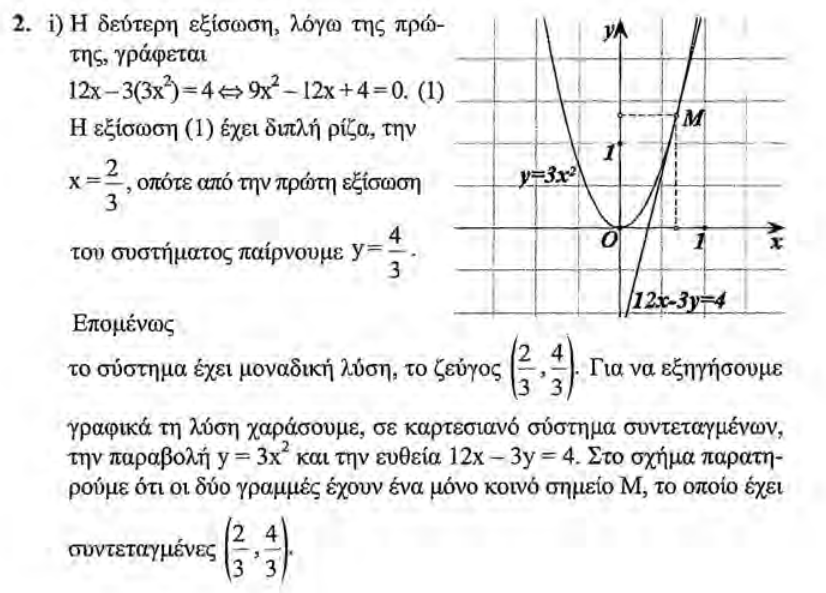 Λύσεις -1.2 Μη Γραμμικά Συστήματα - matematiQ