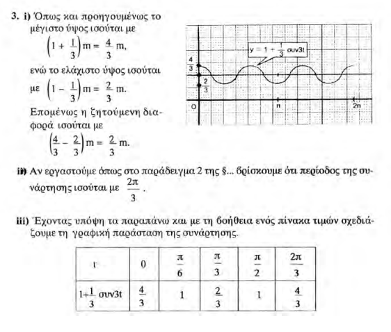 Λύσεις -3.4 Οι Τριγωνομετρικές Συναρτήσεις - matematiQ