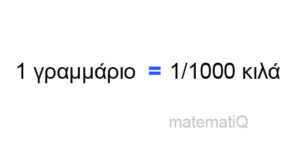 Πως μετατρεπω γραμμάρια σε κιλά; - matematiQ