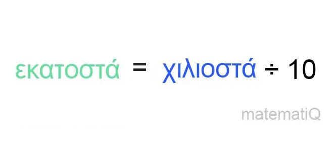 Πως μετατρέπω χιλιοστά σε εκατοστά - matematiQ