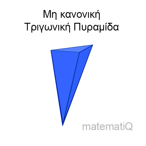 Τι είναι η τριγωνική πυραμίδα; - matematiQ