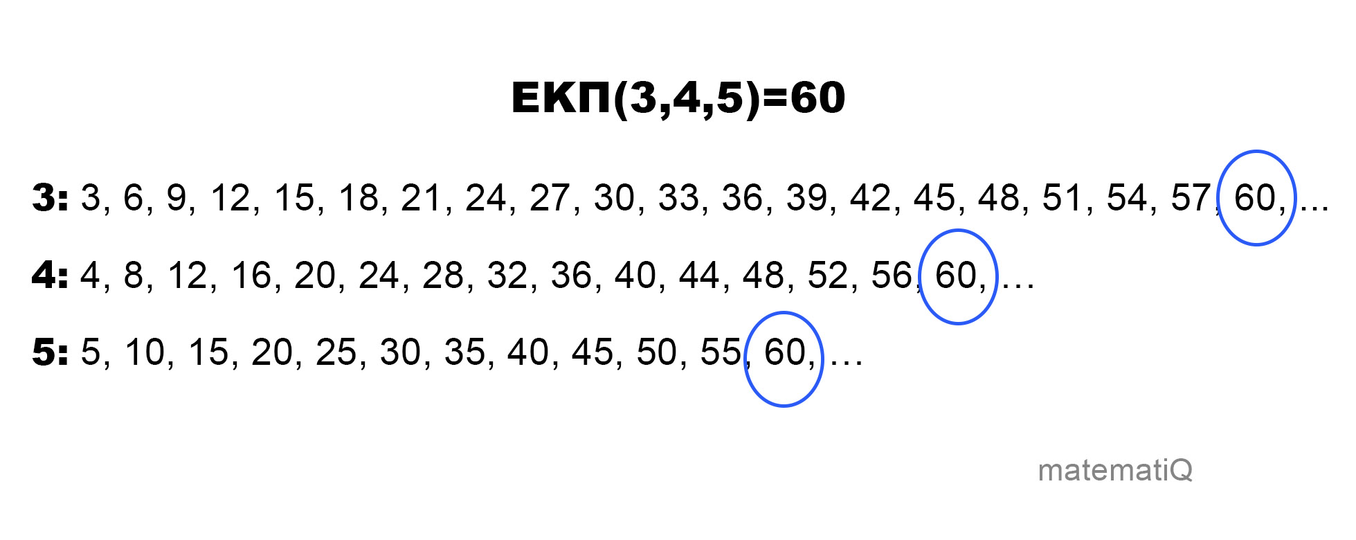 Αριθμοί - matematiQ